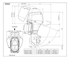 Мотор лодочный Suzuki DF60ATL Код товара DF60ATL | Suzuki Marine
